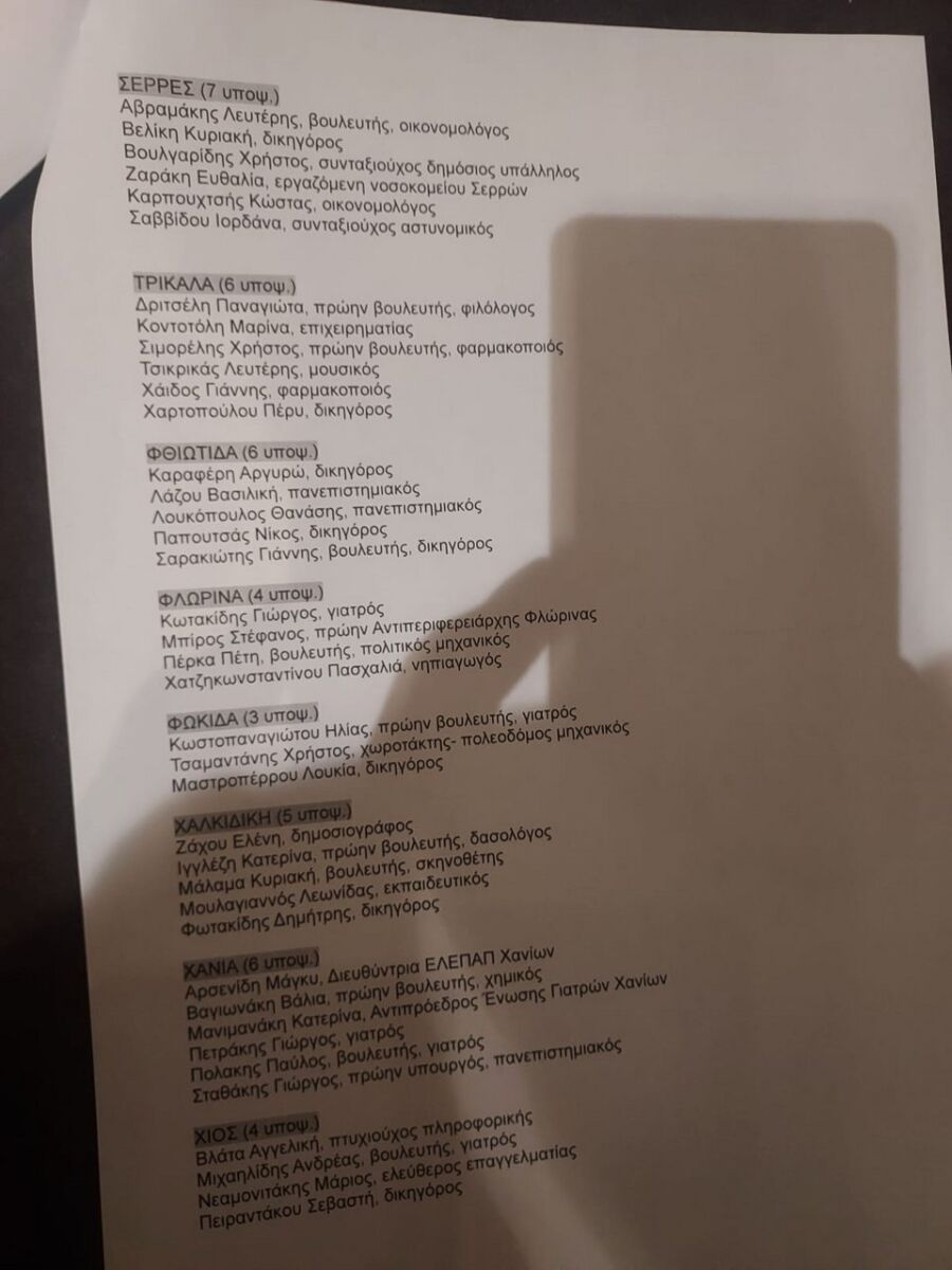 Τα ψηφοδέλτια του ΣΥΡΙΖΑ σε όλη την Ελλάδα -Η λίστα με τα ονόματα, μέσα ...